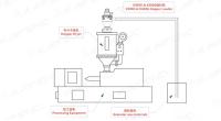 China Automatic Vacuum Hopper Loader For Plastic  Pellets  1.5KW 220V for sale