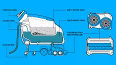 Cina T-300\ Factory Scrubber Scrubbing Equipment AR-S5 Auto Automatic Cleaning Machine Floor Scrubber in vendita