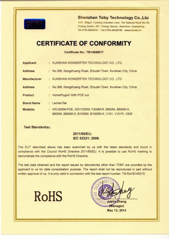 RoHS - KUNSHAN WONDERTEK TECHNOLOGY CO.,LTD.