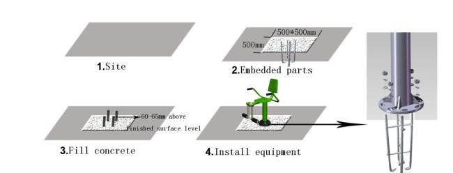 Commercial Fitness Equipment for Body Building