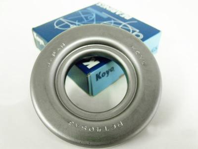 中国 NSK SKF KOYO は列のトラック RCT40SAS のための円柱軸受を選抜します 販売のため