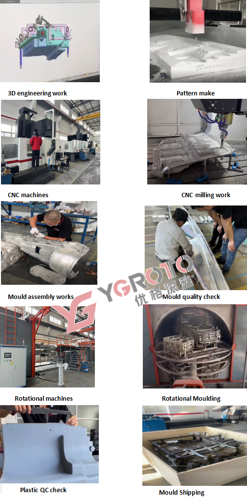 Aluminium Rotomould Factory Pipe Float Rotomolding Floating Pontoon Bridge Custom Marine Navigation Buoys 4