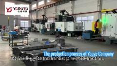 The production process of Youge Company