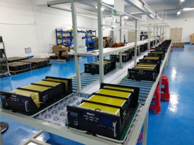 Cina MaxLi 24V 200Ah Litio Solare Lifepo4 Batteria 5Kwh Per Off Grid Solar System Inverter in vendita