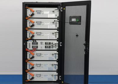 Cina RS485 2000 cicla la batteria di 48V 600Ah UPS Lifepo4 costruita in BMS in vendita