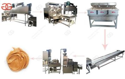 China Small Scale Peanut Butter Production Line|Groundnut Butter Making line For Sale for sale