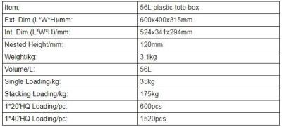 China Heavy duty stackable attached lid turnover box, Stackable and nestable plastic shipping tote box for storage or moving for sale