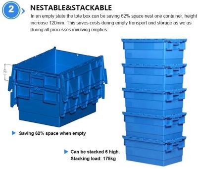 China Heavy duty stackable attached lid turnover box, Stackable and nestable plastic shipping tote box for storage or moving for sale