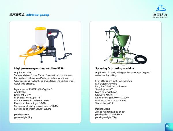 Quality Steel Polyurethane Automatic Chemical Grouting Machine 9988 for Concrete Crack for sale