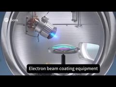 Demonstration of the coating process principle of electron beam coating equipment