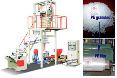 China PE HDPE LDPE LLDPE BLOWING FILM MACHINE PLASTIC BLOWN FILM MACHINE SJ 700 900 1100 1400 for sale
