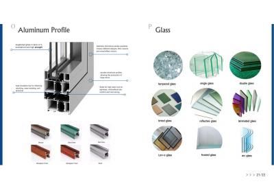 China High Strength Residential Aluminum Windows For House Various Color UV Resistant for sale