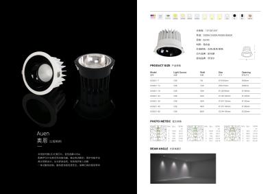 China Switch Control Home Lighting With LED Incandescent Halogen Or CFL Buld Types And Aluminum Alloy Shade Material for sale