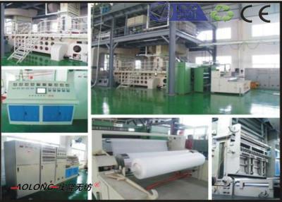 China S Polypropylene Non Woven Fabric Making Machine For Shopping Bag 1600-4200mm for sale