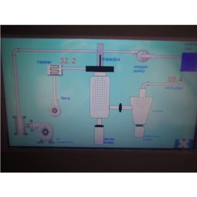 China 2L/H Droger van de laboratoriumnevel 0.7mm Standaardpijpgrootte nbsp-1500 Ce-Certificatie Te koop