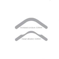 China Single Use Sectional Matrix Band System   Placement for sale