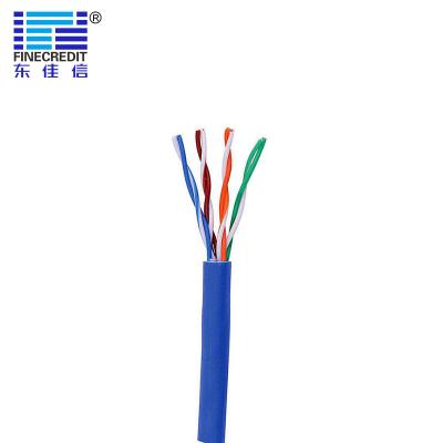 China CCA 24AWG Computer Lan Cable , 4 Pairs Ftp Cat5e Stranded Cable for sale