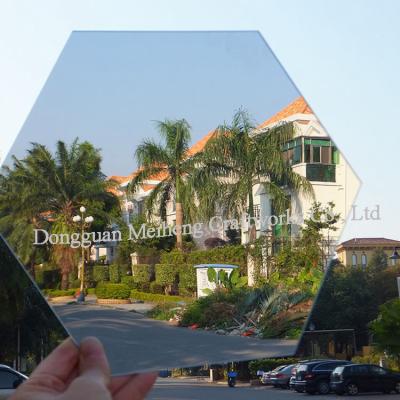China acrylic mirror sheet/PMMA mirror/plastic mirror sheet for sale