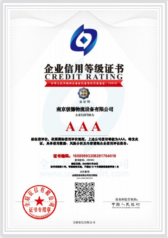 CREDIT RATING - Nanjing Peter Logistics Equipment Co., Ltd.