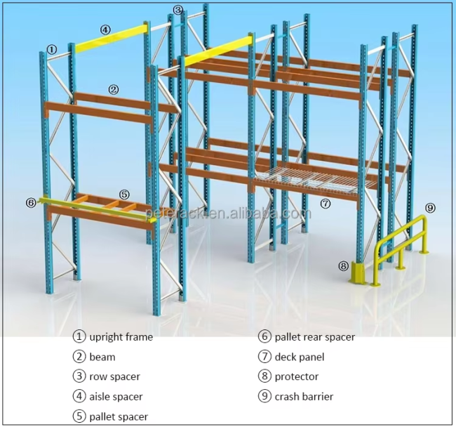 Pallet rack technical diagram