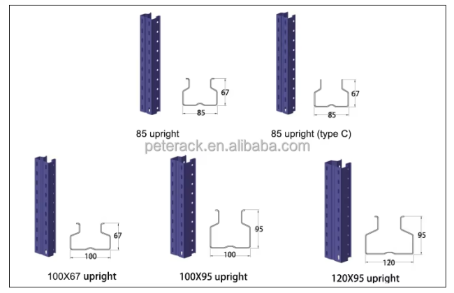 Push back racking mechanism detail