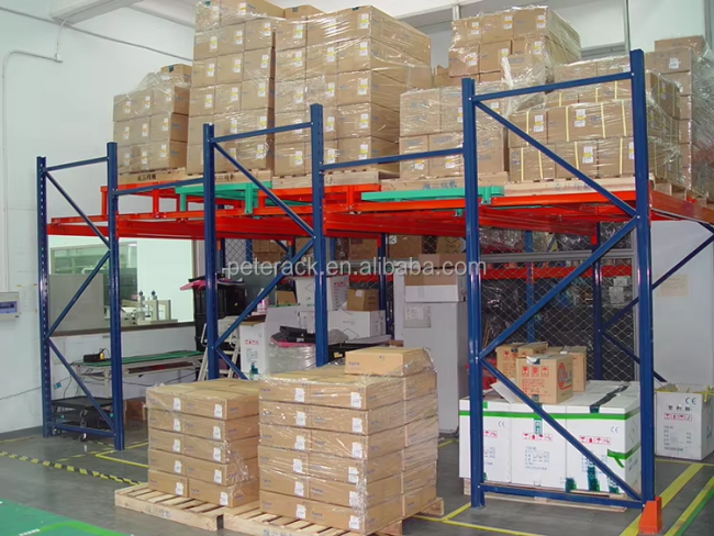 Push Back Racking warehouse layout