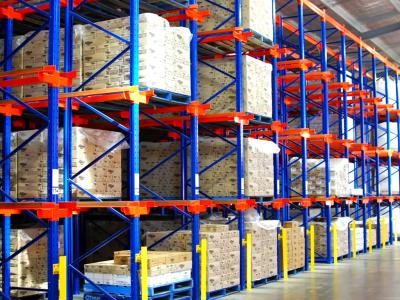 China Industrial Warehouse Racking System Designed for Heavy-Duty Storage and Optimal Space Utilization for sale
