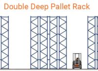 China Double Deep Pallet Racking 500kg-3000kg Per Layer Steel Warehouse Storage System for sale