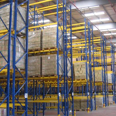 China Warehouse Multi Tier Storage System Adjustable 5000KG Capacity Drive In Pallet Rack for sale