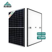 Quality PERC Customizable Solar Pv Module Photovoltaic Roof Panels 12.7-13.2A Imp for sale