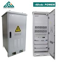 China 48VDC Hot-Pluggable Rectifier Module 50A 3000W for Solar Power Systems with 98% Efficiency for sale