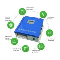 China Hybrid MPPT Wind Solar Charge Controller 1kW 48V 96V PWM for Off Grid System for sale