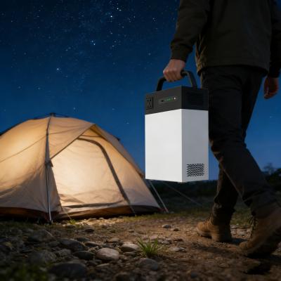 China 500W 1004.8Wh Compact Solar Energy System – Portable ESS with Fast MPPT Charging, Non-Flammable Battery & Universal Device Compatibility for sale