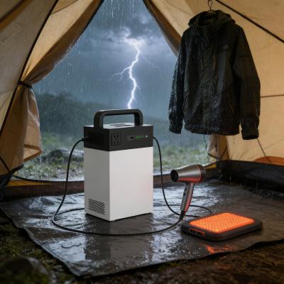 China 1004.8Wh Dual-Charging Solar Energy System 500W Portable ESS for sale