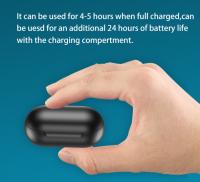 China Automatic Pairing TWS S4 Mini Wireless Bluetooth Earphone 4D Stereo for sale