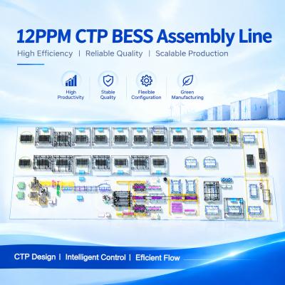 China 12PPM CTP BESS Battery Pack Assembly Line High Efficiency Energy Storage Manufacturing Solution for sale
