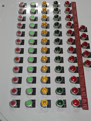 China Energy-efficient ATEX Explosion-proof Control Station – Flameproof Electrical Control Boxes 220/380Vac G1/2