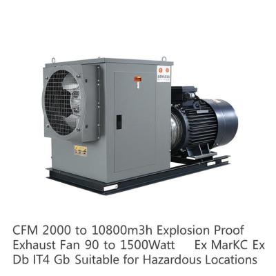 China CFM 2000 to 10800m3h Explosion Proof Exhaust Fan 90 to 1500Watt Ex Mark Ex Db IIC T4 Gb Suitable for Hazardous Locations for sale