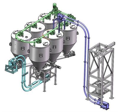 China Grain Handling Equipment Food Conveying Tubular Chain Conveyor for sale