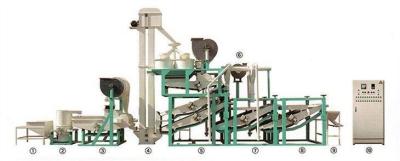 China Sunflower Seed And Dehulling And Related Machine Manufacturers for sale