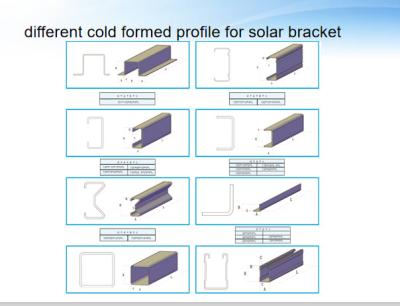 Cina la dimensione differente 200*100/160*100 ha galvanizzato il Manica d'acciaio, il progetto del pannello di C Channel.solar in vendita