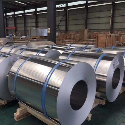 China Aluminum Alloy 1060 Color-Coated Aluminum Coil (0.6–1.2mm, 1250mm Width, PVDF Coating) for Building Curtain Walls for sale