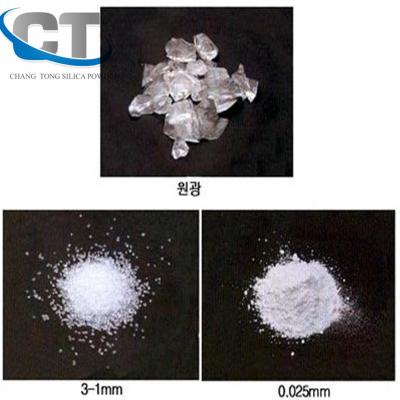 China translucent free sample white high purity paint rubber soles material fused silica powder silicone rubber raw material for sale