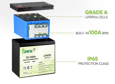 China OEM 12V 105Ah LiFePO4 Battery with Heating Pad - Deep Cycle for RV, Solar, Marine | 5000+ Cycles, Operates at -20°C for sale