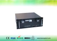 China Rechargeable 48V 50Ah Lithium Ion Battery 2560Wh 16S1P Power Storage for sale
