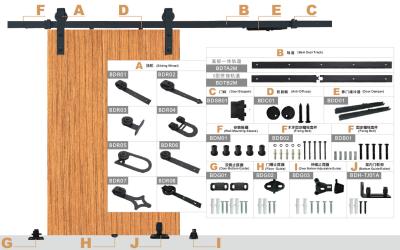 Cina Innovatore nella progettazione - pacchetto dell'hardware di Scheier Dier del cursore di 8ft (ruota di conversazione) - ultra calma, opzione del progettista, tutta la parte in vendita