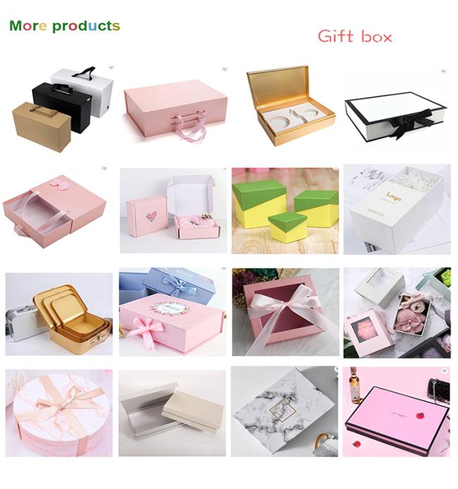 Customizable folding box dimensions