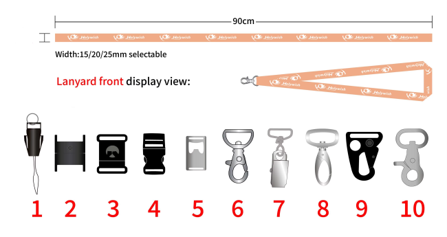 Lanyard printing process demonstration