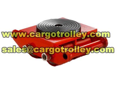 China Machinery skates display with Image for sale