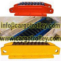 China Moving roller skates application field for sale